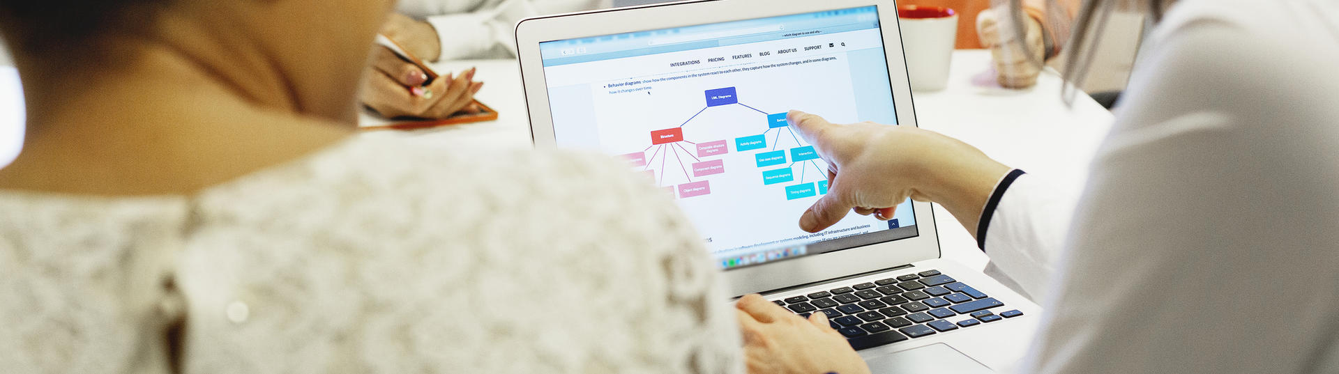 ONC Health IT Testing & Certification | Leidos